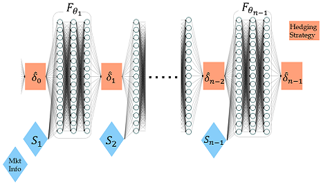 Discussion Paper Series 2024-E-2 Abstract A Review of New Developments ...